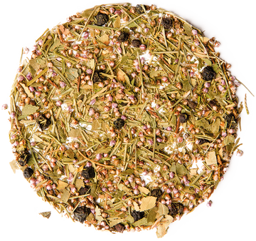 FOREST GROWN TEA – fromtrees